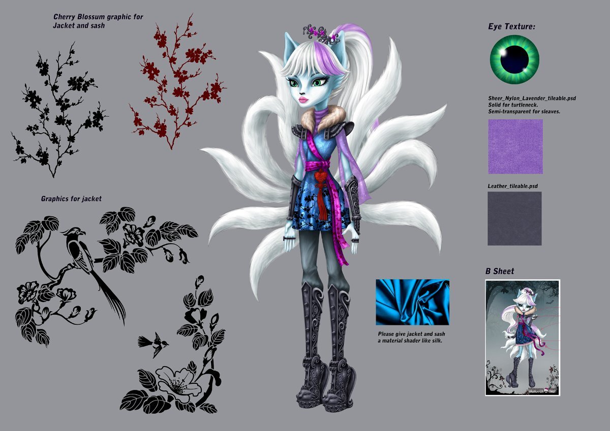 Rumors for 2025 Spring/Summer dolls - Page 27 - General Discussion ...