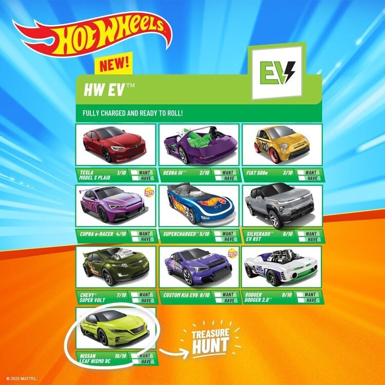 Hot Wheels Mainline Poster 2025??? - Ask Hot Wheels - Mattel Creations