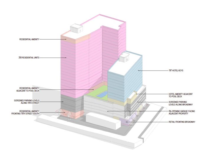 19th & Broadway; Fallyn Apts. (26 stories, 295', 355 units); Fraye ...