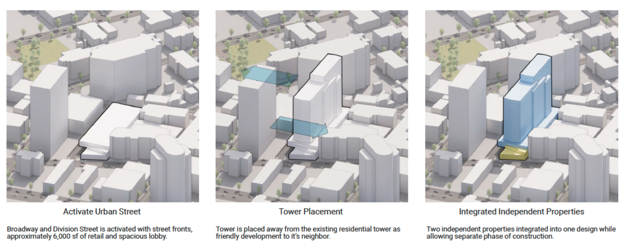 1711 Broadway/1740 Division (21 stories, 258', 396 units, 5,900 sq. ft ...