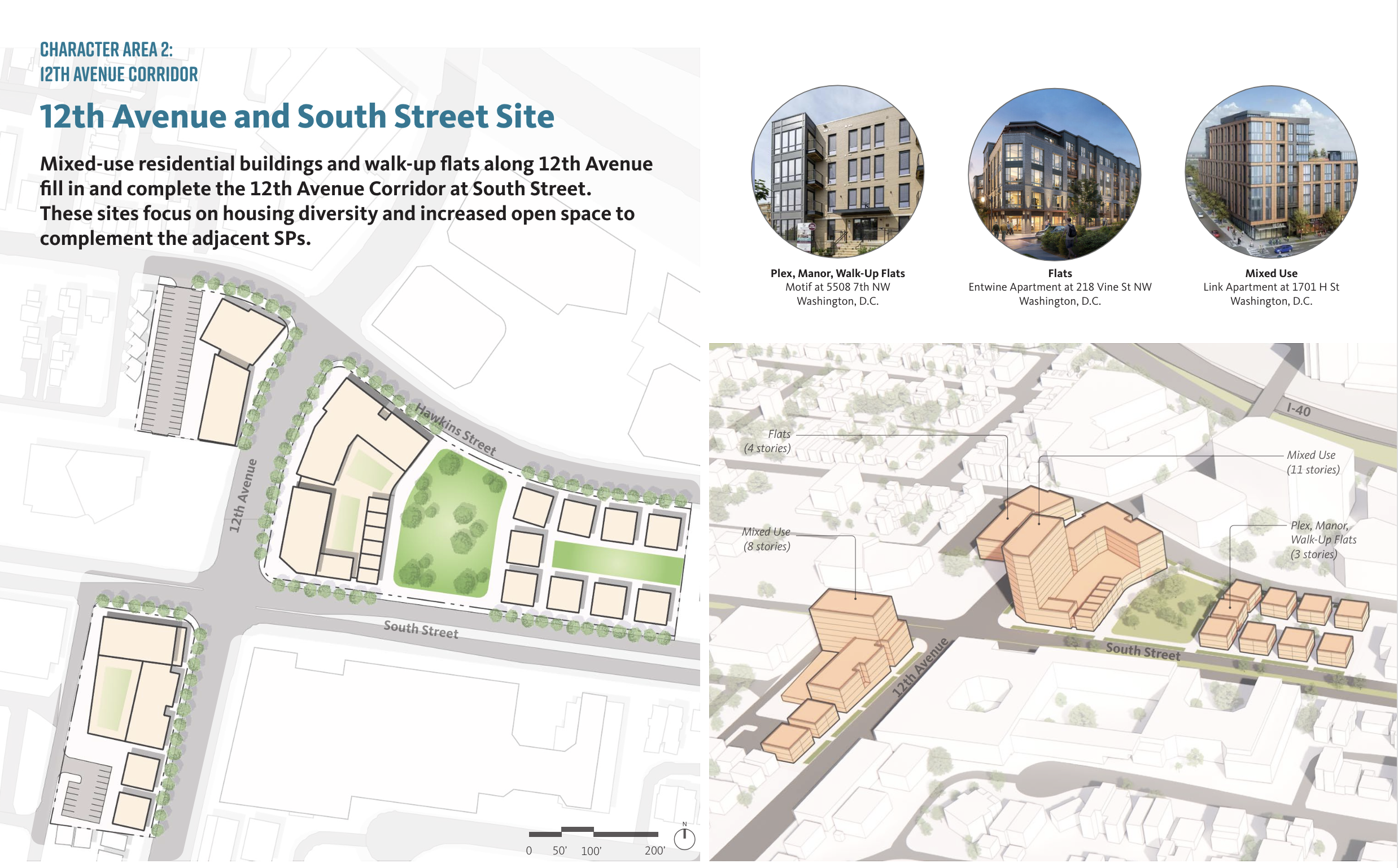 Edgehill Neighborhood Plan for Next 20 Years - Nashville - UrbanPlanet.org