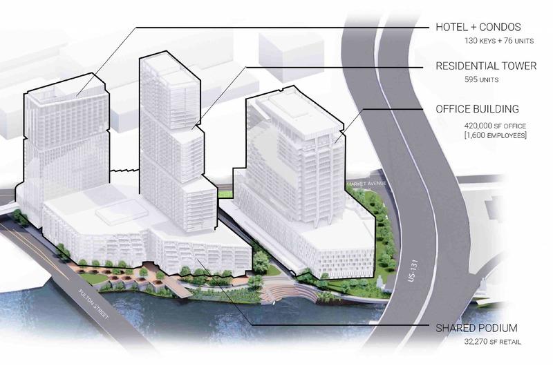 Three Tower development at Market and Fulton - Grand Rapids ...