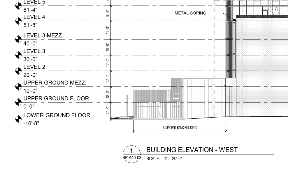 1711 Broadway/1740 Division (21 stories, 258', 396 units, 5,900 sq. ft ...