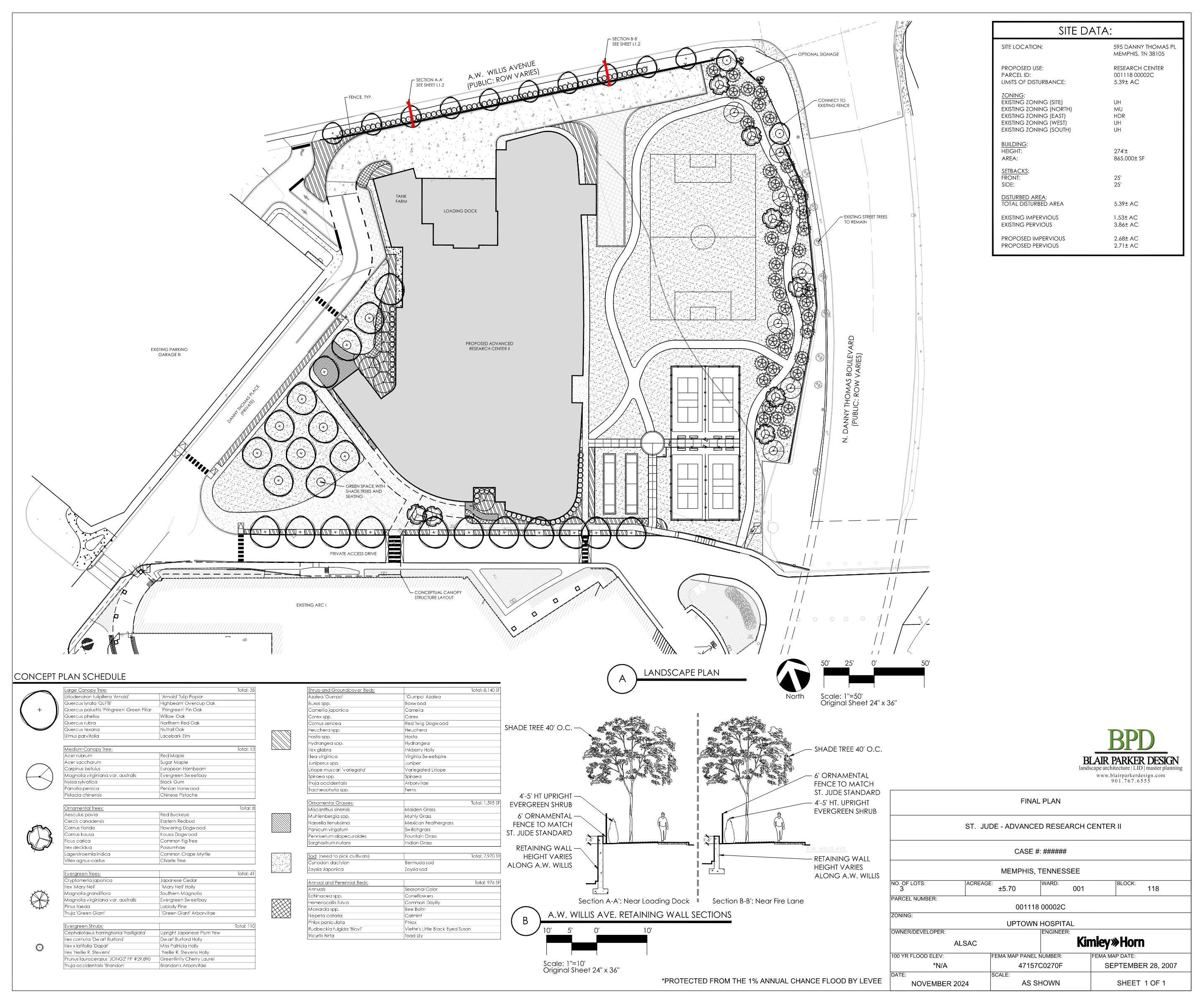 St. Jude Children's Research Hospital Projects - Page 3 - Memphis ...