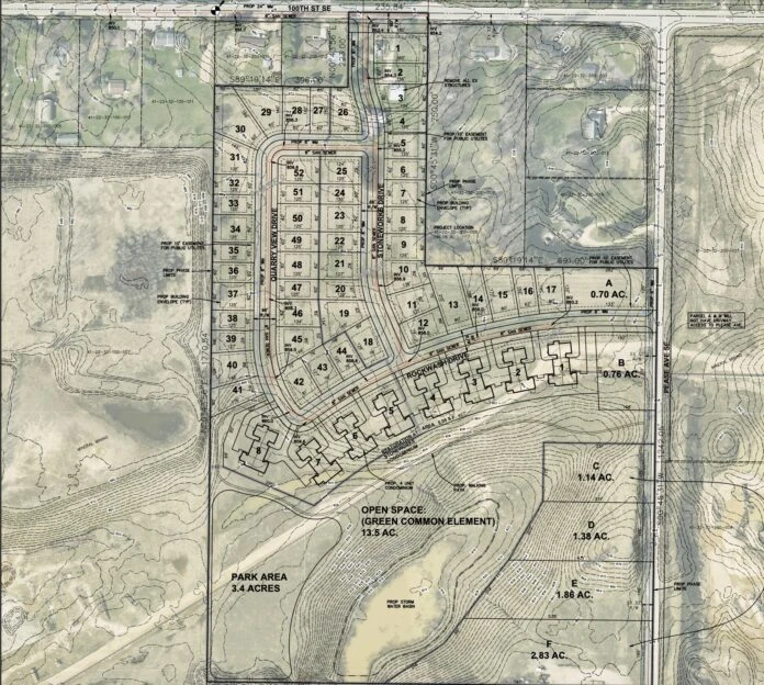 Suburban Projects - Page 48 - Grand Rapids - UrbanPlanet.org