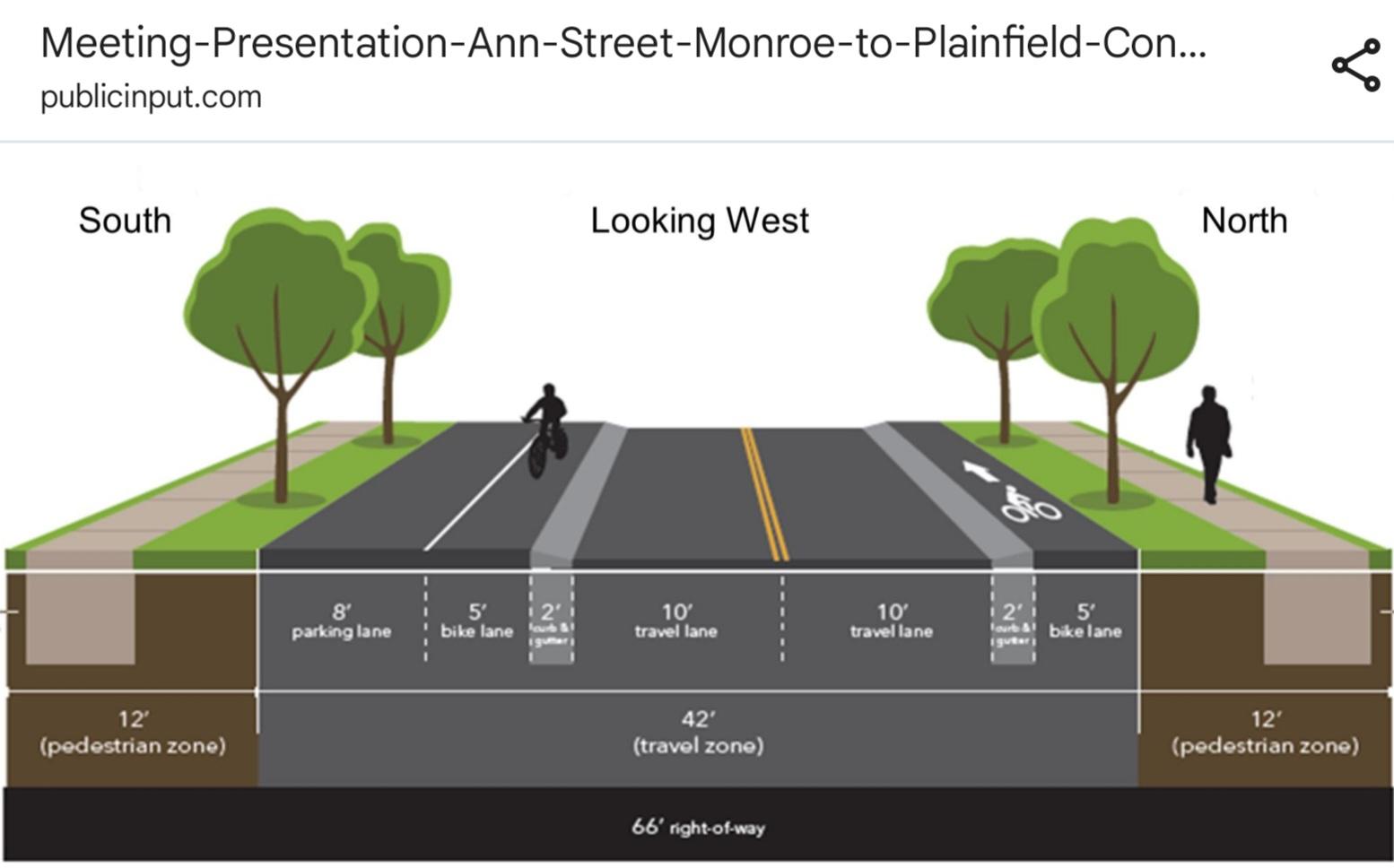 Highway and Road Construction Updates - Page 53 - Grand Rapids ...