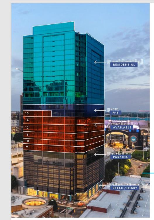 FNB Tower 401 S Graham St (29 floors - 365 feet) - Page 43 - Charlotte ...