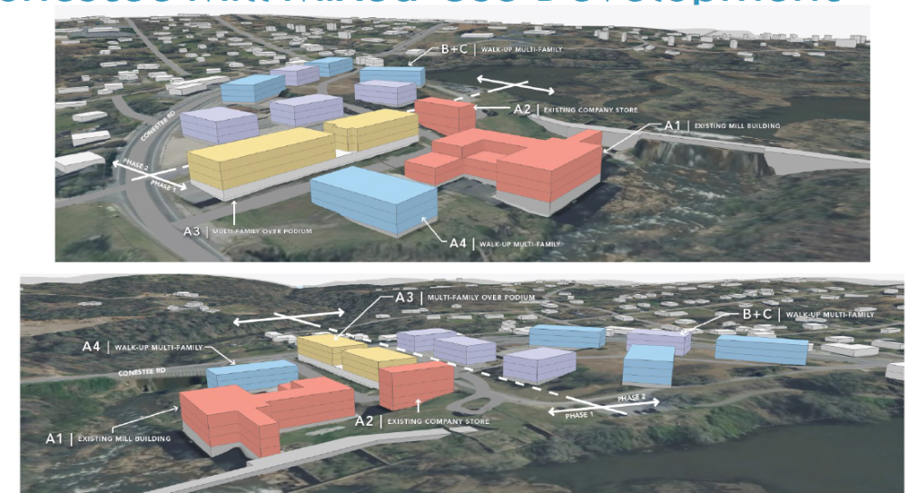 Conestee Mill redevelopment - Greenville - UrbanPlanet.org