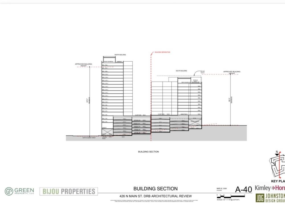 Greenville Municipal Court redevelopment downtown - Page 7 - Greenville ...