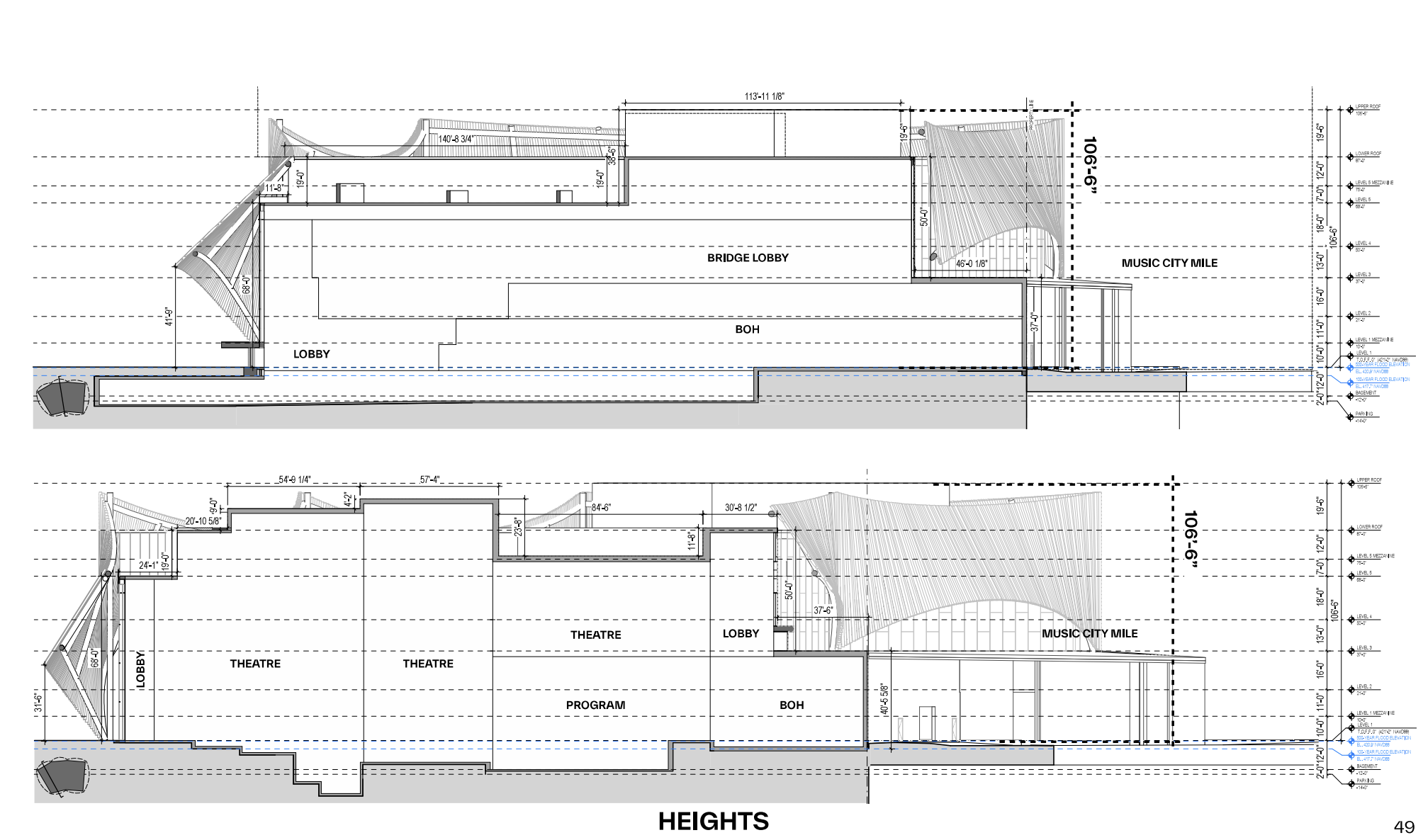 New Tennessee Performing Arts Center (TPAC), $600 million, 3,200 seats ...