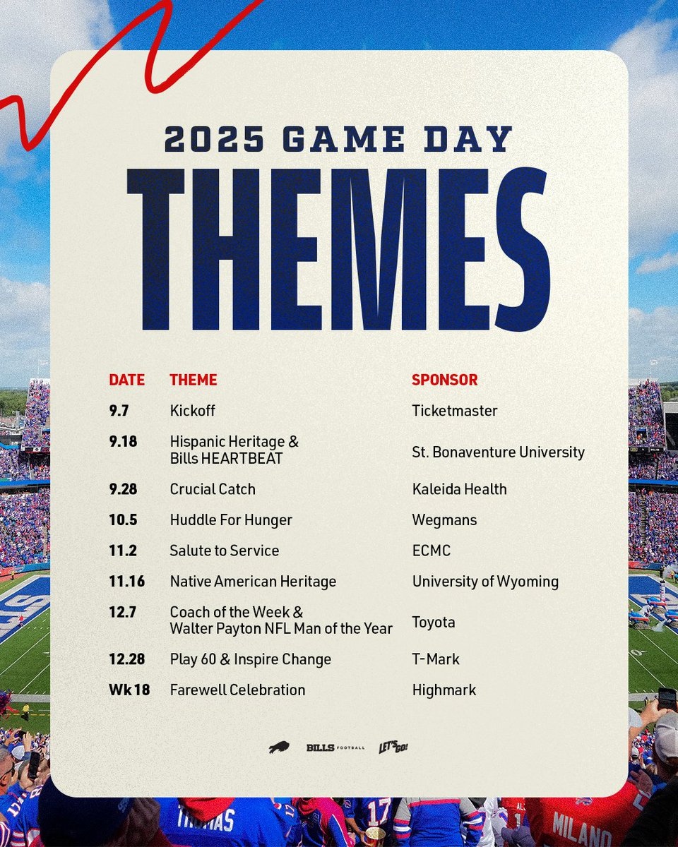 2025 Buffalo Bills Schedule - Page 2 - Buffalo Bills Community Forum ...