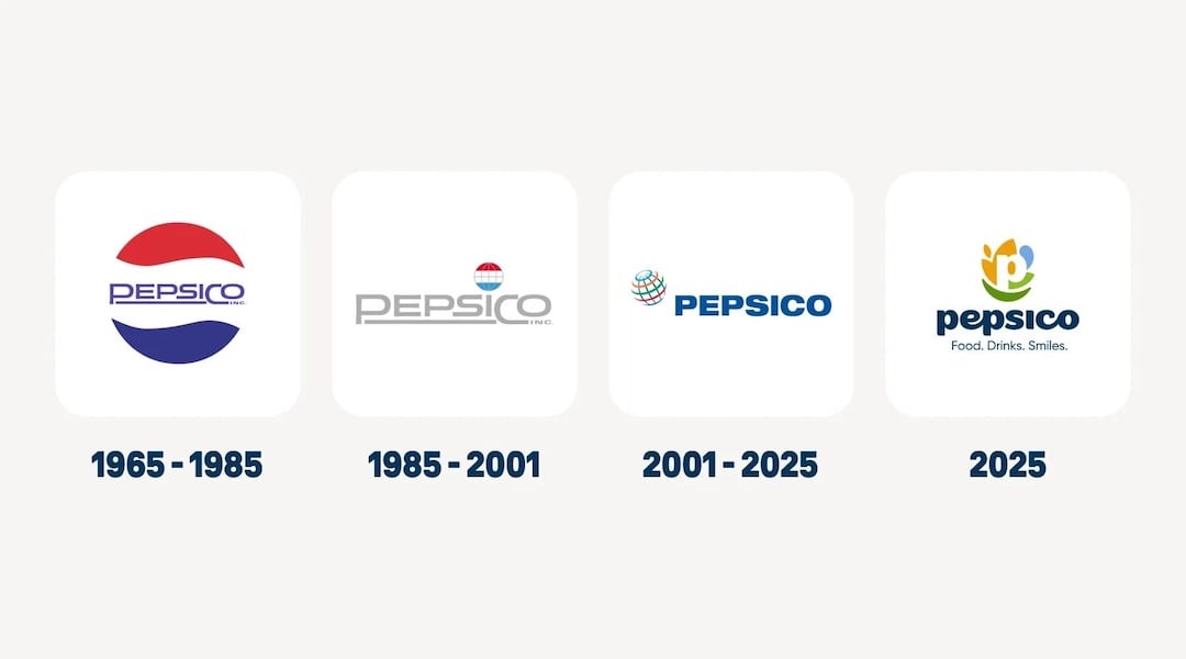PepsiCo pops the cap on a rebrand after 25 years - What Caught Your Eye ...