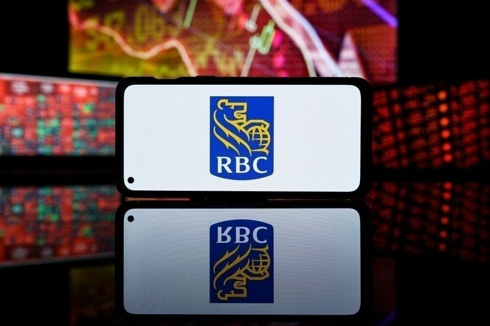 Is RBC down? [January 15, 2026] - RBC down? - DesignTAXI Community ...