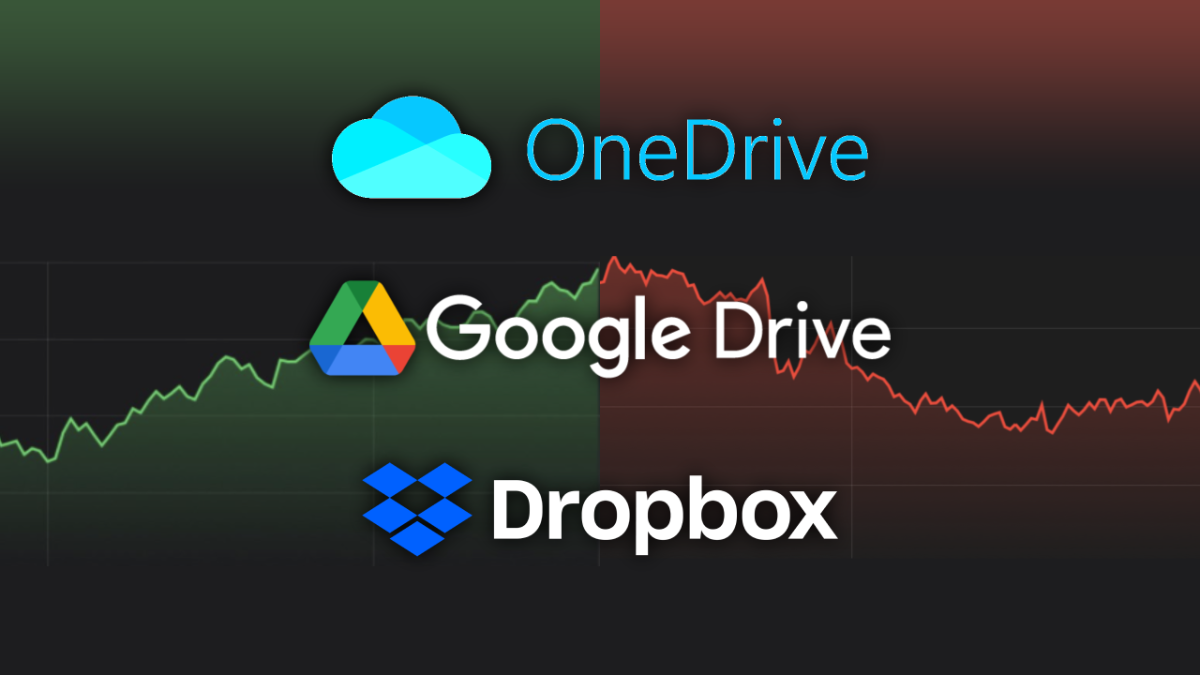 Google Drive vs OneDrive vs Dropbox: Reliability comparison - The ...