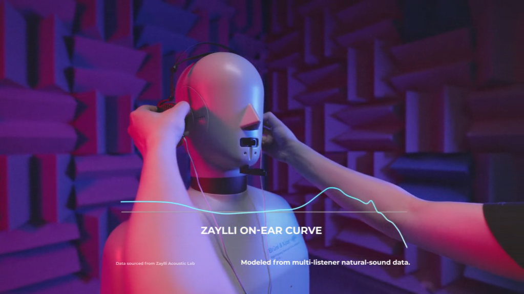 This wearable audio device delivers natural high fidelity sound for ...