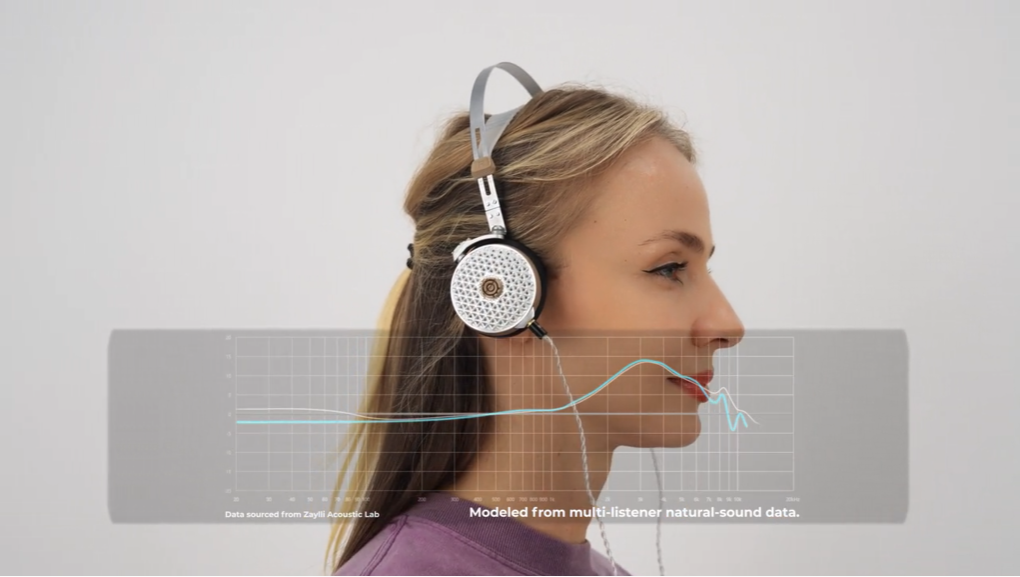 This wearable audio device delivers natural high fidelity sound for ...