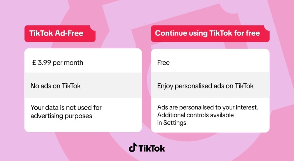 TikTok launches ad-free subscription for UK users tired of interrupted ...