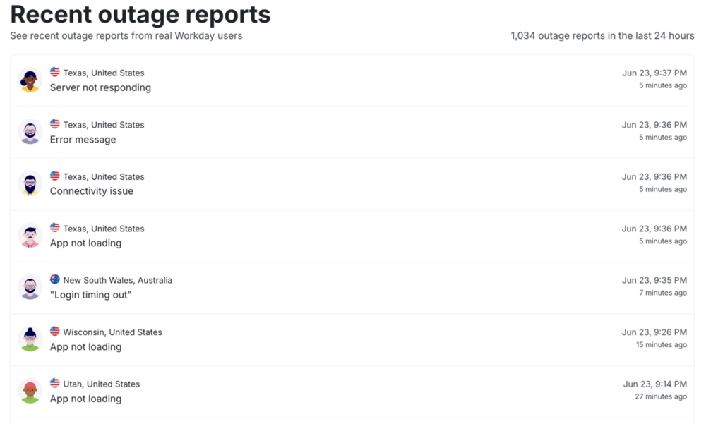 Is Workday down? [June 23, 2026] - Workday down? - DesignTAXI Community ...