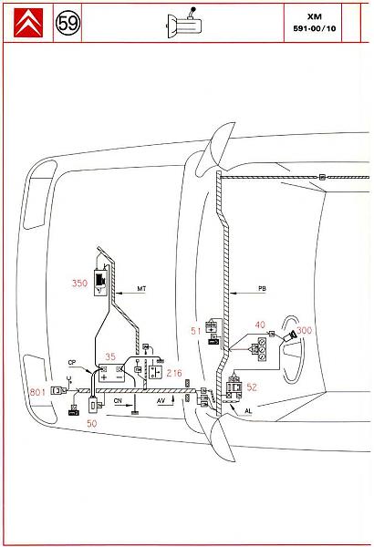 PB demarage - XM - PLANÈTE-CITROËN