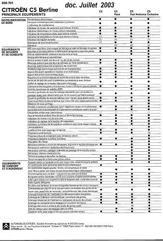 Versions C5 - C5 I phase 1 et phase 2 (2001-2008) - PLANÈTE-CITROËN
