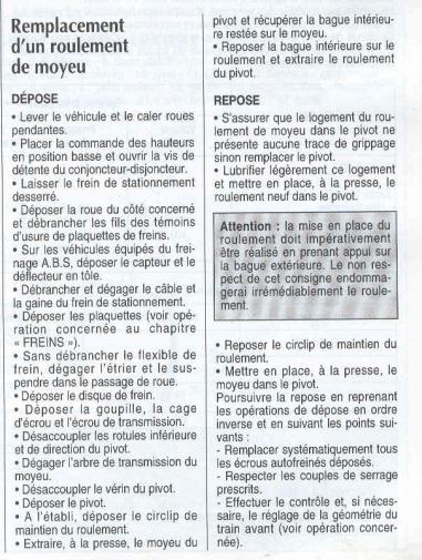 Déçu. - Xantia - PLANÈTE-CITROËN