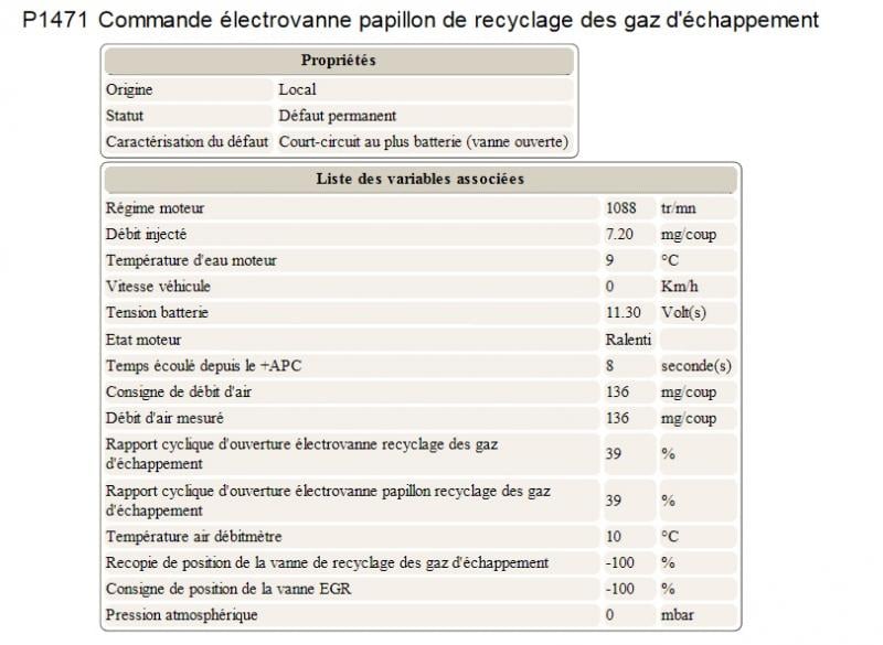 P1471 doseur d'air - C4 Picasso (10/2006 - 05/2013) - PLANÈTE-CITROËN