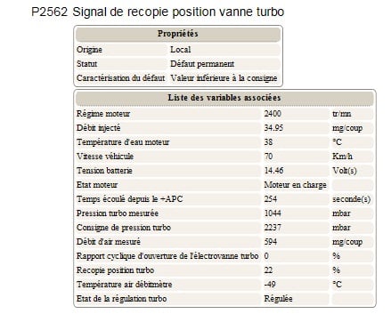 P1471 doseur d'air - Page 2 - C4 Picasso (10/2006 - 05/2013) - PLANÈTE ...