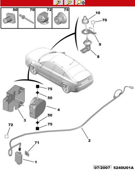 Récupérer le signal de l'alarme - C5 II ( 2008-2018) - PLANÈTE-CITROËN