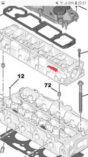 Fuite huile - C3 II (2009-2016) - PLANÈTE-CITROËN