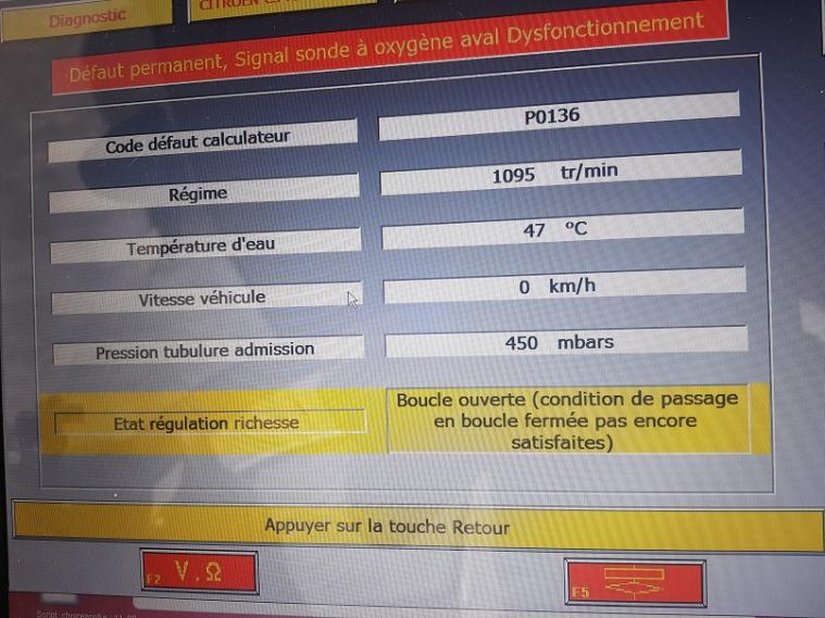Système antipollution défaillant code P0136 et P0138 - C3 I/ C3 Pluriel ...