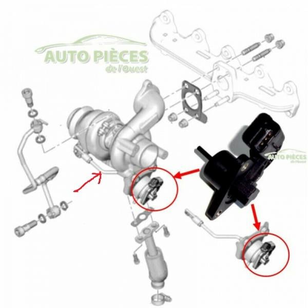 Erreur P2564 sur ma C4 2011 (B7) - Capteur position turbo !!! - C4 II ...