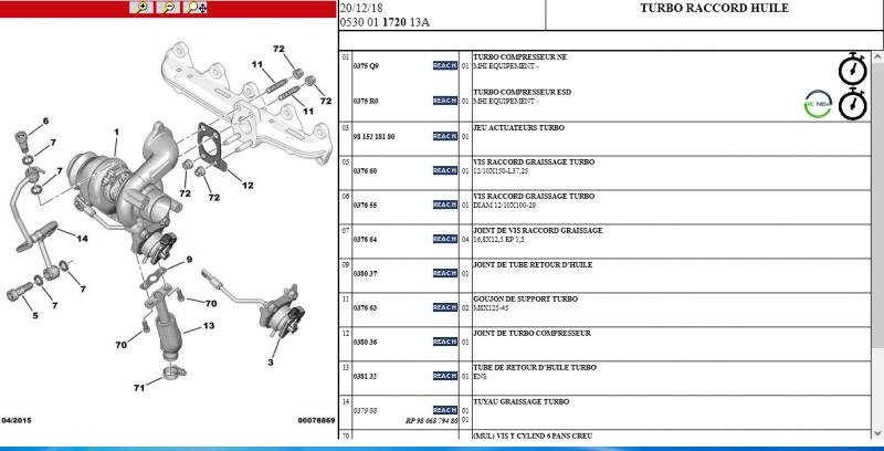 Erreur P2564 sur ma C4 2011 (B7) - Capteur position turbo !!! - C4 II ...