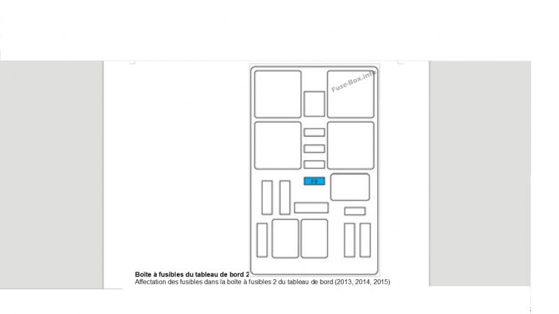 Boîtes fusibles - C4 PICASSO II / C4 SPACETOURER (06/2013 -03/2022 ...