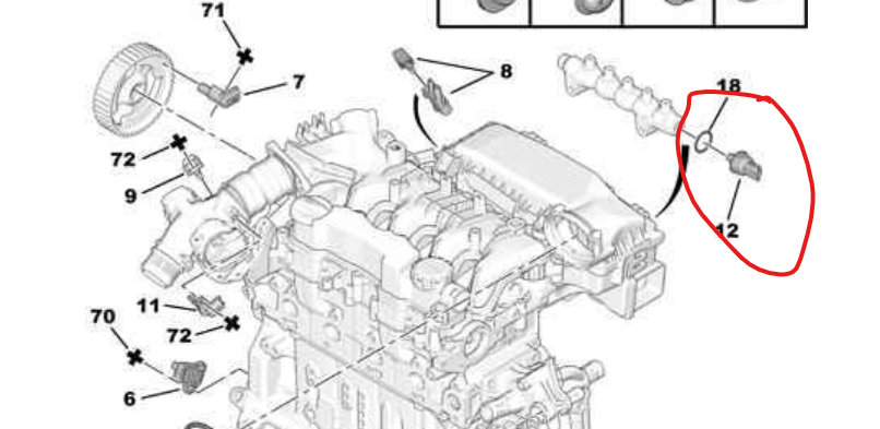 Codes défaut lors du CT - Codes défauts - PLANÈTE-CITROËN