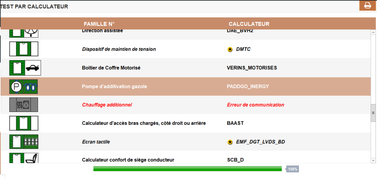 Défaut moteur P1434 blueHDI 150 - Codes défauts - PLANÈTE-CITROËN