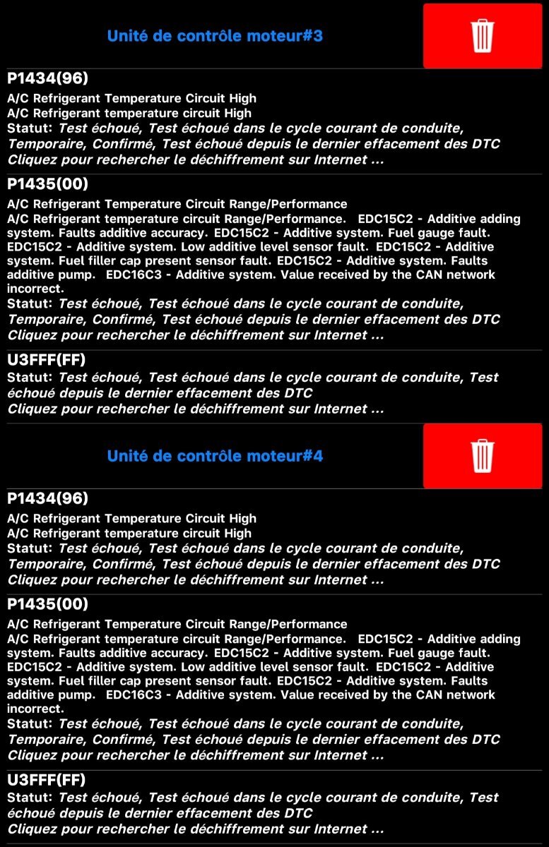 Erreurs P1434(96) et P1435(00) sur ma C4 Spacetourer 2018 - C4 PICASSO ...