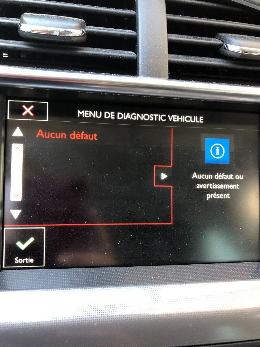 MESSAGES D ERREURS - C4 II / C-ELYSEE / C4L (2010-2018) - PLANÈTE-CITROËN