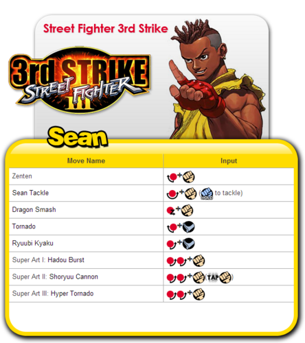 Infinite Styled Sean Matsuda - Capcom vs SNK Styled/POTS - AK1 MUGEN ...